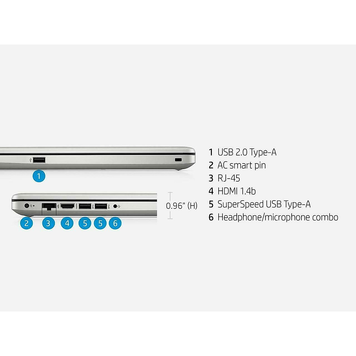 HP [Windows 11 Pro 17 17.3" FHD Business Laptop, 11th Gen Intel Dual Core i3-1115G4 Processor, 16GB RAM, 1TB PCIe SSD, Intel Integrated SoC, Wi-Fi, HDMI, Bluetooth 4.2 Combo, Silver, w/Battery