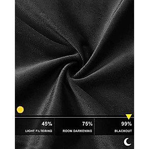 RIMEE Black Super Soft Velvet Curtains 108 inches Grommet, Super Thick Thermal Insulated Blackout Velvet Curtains Noise Reduction Velvet Drapes for Bedroom, 2 Panels