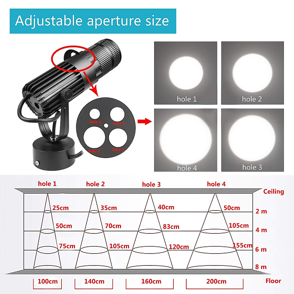 10W Led Spotlight,Round White Beam Spot Light,Manual Focus, 4 Adjustable Apertures,for Wedding DJ Disco Club Birthday Stage Effect Lighting