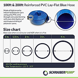 Schraiberpump 2-Inch by 100-Feet- General Purpose Reinforced PVC Lay-Flat Discharge and Backwash Hose - Heavy Duty (4 Bar) 2 CLAMPS INCLUDED (2 INCH)