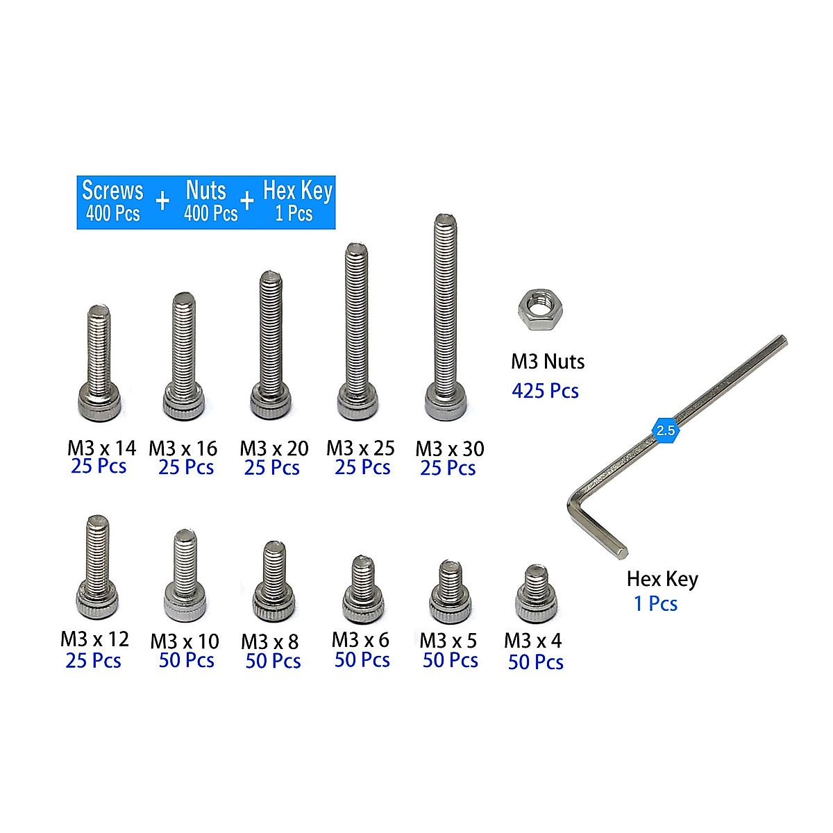 iexcell 1050 Pcs M3 x 4/6/8/10/12/16/20/25/30 Stainless Steel 304 Hex Socket Head Cap Screws Bolts Assortment and Nuts Kit