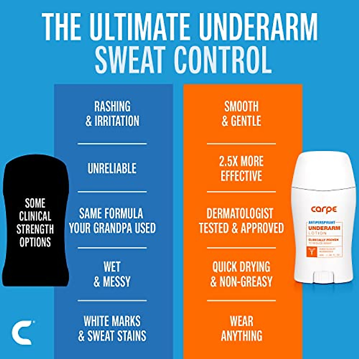 Carpe Underarm Antiperspirant and Deodorant, Clinical strength with all-natural eucalyptus scent, Combat excessive sweating without irritation, Stay fresh and dry all day long, Great for hyperhidrosis