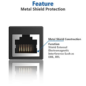 RJ45 Coupler 5 Pack Shielded Inline Gigabit Ethernet LAN Internet Network Patch Couplers Connectors for Cat7/Cat6a/Cat5e Ethernet Cable Extender Adapter Female to Female – Black