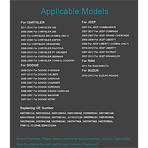 Aulligey 56029479AB Tire Pressure Sensor 315MHz Tire Pressure Monitoring Sensor TPMS (4 PCS) for Chrysler Dodge Jeep Ram Replaces OE# 56029465AB 56029479AA 56053030AB