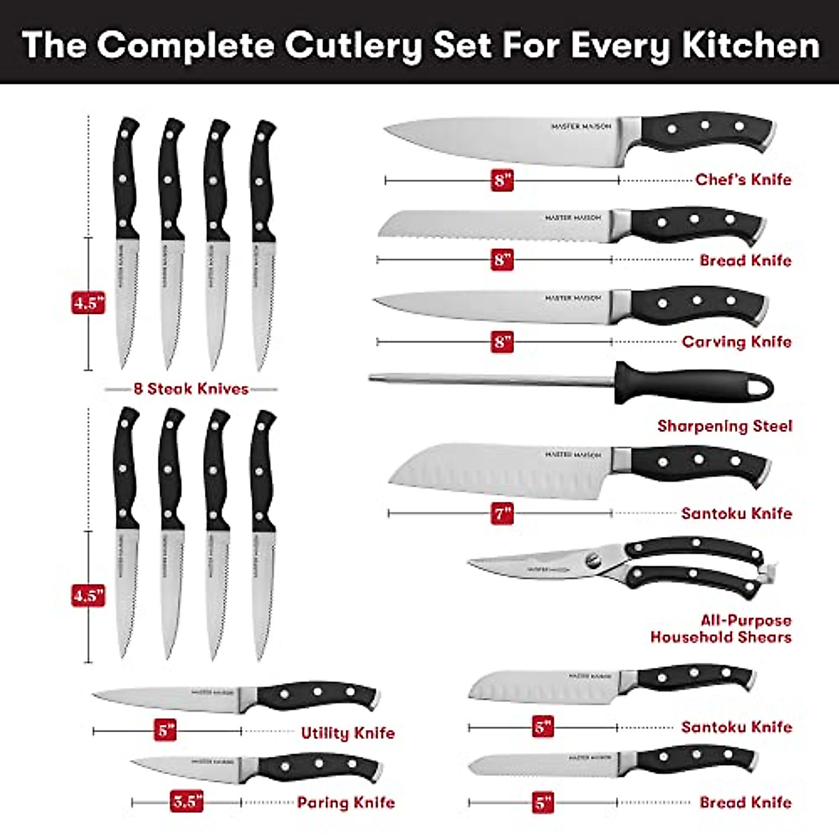19-Piece Kitchen Knife Set With Wooden Knife Block - German Stainless Steel Knife Set for Kitchen with Block, Paring, Chefs, Santoku, Carving, Utility & 8 Steak Knives - Knife Sharpener & Shears