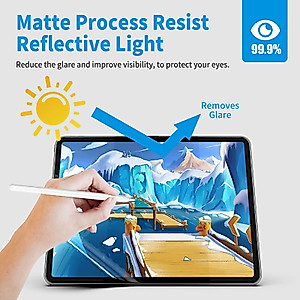 XIRON [2 PACK] Paper Screen Protector Compatible with iPad Pro 12.9 (2022&2021&2020&2018), High Touch Sensitivity No Glare for iPad Pro 12.9 Matte Screen Protector, Compatible with Apple Pencil