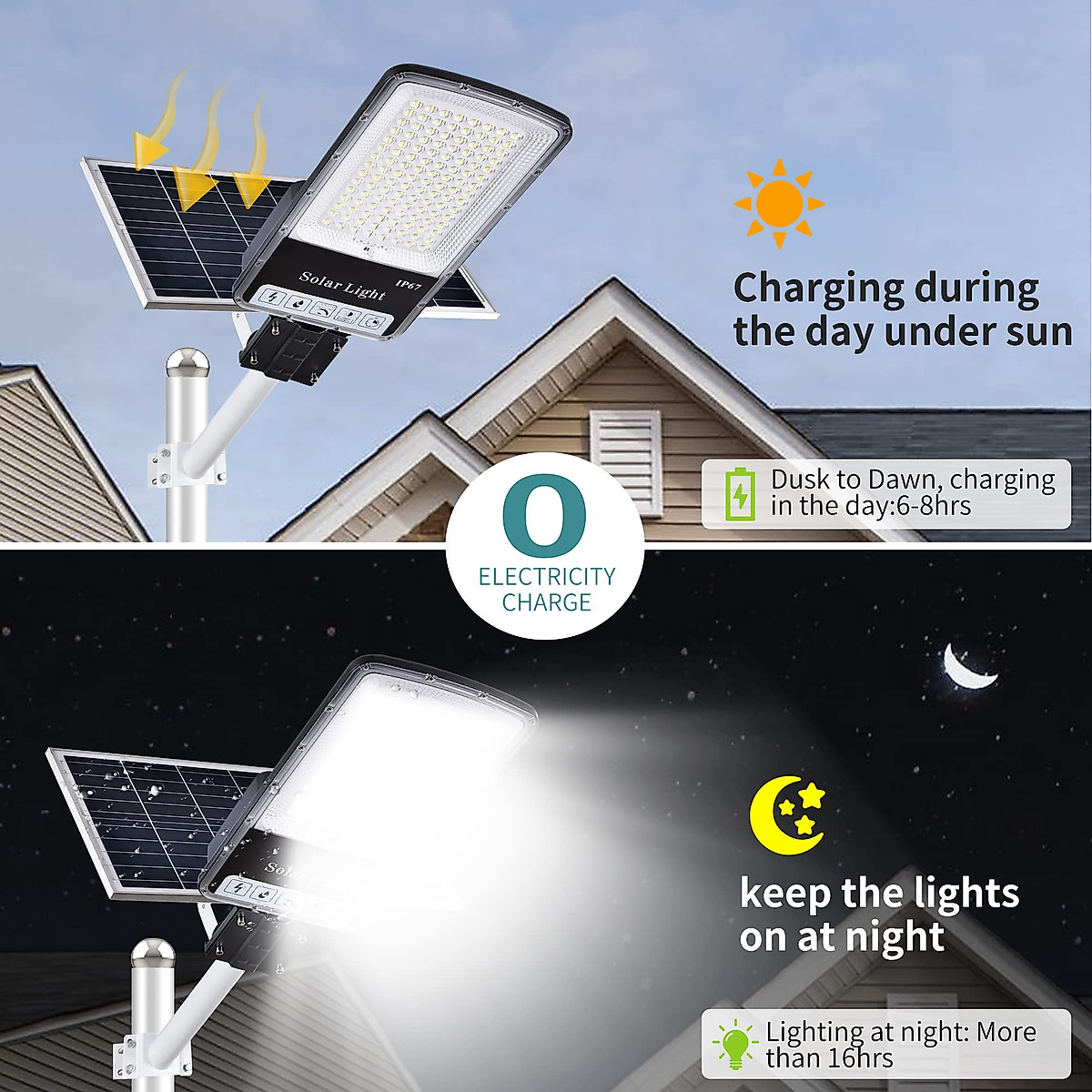 CHUCAI LED Solar Outdoor Lights,300W Solar Street Light Outdoor Lamp,IP67 Waterproof Security Flood Light with Remote Control,6500k Daylight Dusk to Dawn Solar Lights for Stadium,Parking Lot,Garden