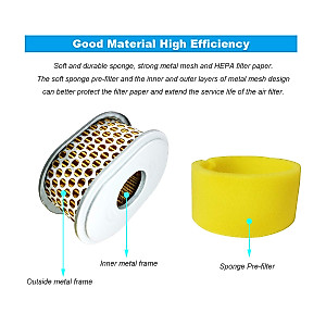 ZLKSKER 17210-ZE0-505 Air Filter (Pack of 2), Replacement for Honda GX110 GX120 Engine, Lawn Mower Air Cleaner