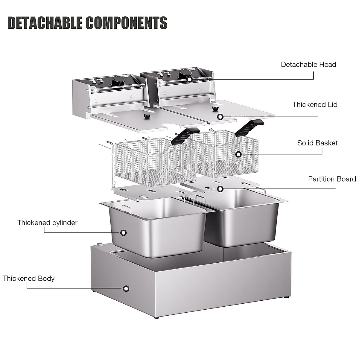 20.7Qt Deep Fryer, 3400W Electric Countertop Deep Fryer with 2 x 6.35 QT Removable Basket Commercial Deep Fryers Frying Machine w/Temperature Control