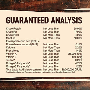 Wellness CORE RawRev Dry Puppy Food with Wholesome Grains, Natural Ingredients, Made in USA with Real Freeze-Dried Meat (Puppy, Turkey, 4 Lbs)