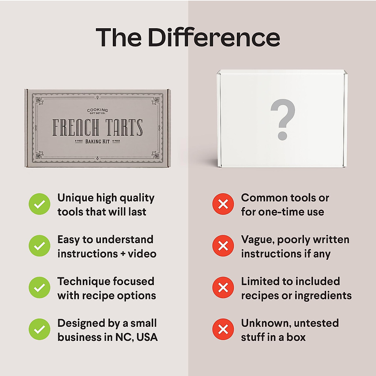 French Tart Baking Set | Unique Baking Gifts for Women BFF Kitchen Baking SuppliesPresent a Food Making Kit For Adults & Parisian Cooking Tools for Pastry Dessert