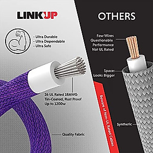 LINKUP - AVA 30cm EPS 8P(4+4) CPU ATX Motherboard PSU Power Supply Braided Sleeved Custom Mod PC Extension Cable w/Combs | Strong & Stiff Design | Single Pack | 300mm - White