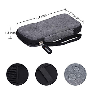 Aproca Hard Travel Storage Carrying Case, for Samsung 10,000 mAh Super Fast 25W Portable Wireless Charger Battery Pack