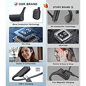 LAKKA Bone Conduction Headphones, Open-Ear Headphones Bluetooth 5.3 Sport Headset with Mic, IPX5 Waterproof Sweatproof Lightweight Wireless Earphone for Running Cycling Driving Workouts, with Earplugs