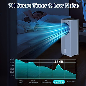 3 In 1 Evaporative Air Cooler, LifePlus Portable Bladeless Cooling Fan w/Cooling & Humidification Function, Swamp Cooler with 2 Ways Water Filling, Remote Control, 3 Wind Speed and 4 Modes, 1 Gallon Water Tank for Living Room Office