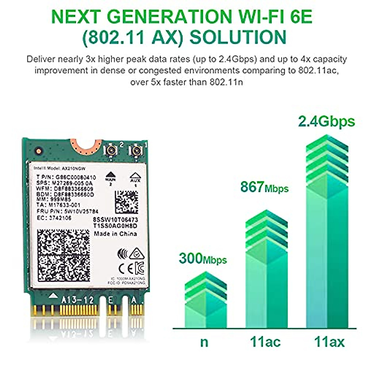 TelDaykemei 5473Mbps WiFi 6E 802.11ac/ax Intel AX210 Bluetooth 5.3 M.2 2230 Key E Network Card 2.4G/5Ghz/6Ghz Wireless Internal Adapter AX210NGW