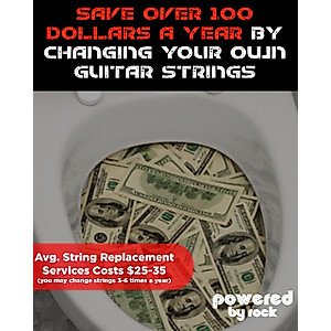 Guitar String Winder, String Cutter and Bridge Pin Puller - 3-in-1 Guitar Tool for Acoustic and Electric Guitars - Wind Guitar Strings Quickly - Cut Excess String Off - Pull Pins Out Easily