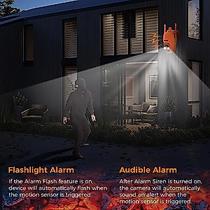 Sovmiku Hephaestus X1 2K Active Defense Solar Security Camera Wireless Outdoor, 2-years Free Cloud Storage, Easy to Setup, Starlight Color Night Vision, Two Way Audio, Audible Flashlight Alarm,SD Slot