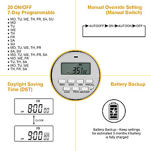 Suraielec Pool Timer, 7-Day Programmable Digital Box Timer Switch, 40 AMP, 2HP, 120, 240, 277 VAC, Outdoor Indoor Heavy Duty Pool Controller Timer Box for Pool Pump, Water Heater, Powerful Appliances