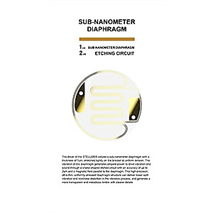 Moondrop STELLARIS Earphones High-Precision Miniature Grid Magnet Array 14.5mm Planar Driver Earphones with 0.78MM 2Pin Cable