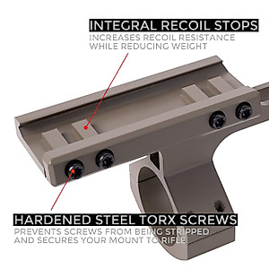Monstrum Alpha Series 1-4x24 First Focal Plane FFP Rifle Scope | ZR300 H-Series Offset Scope Mount | Flat Dark Earth | Bundle