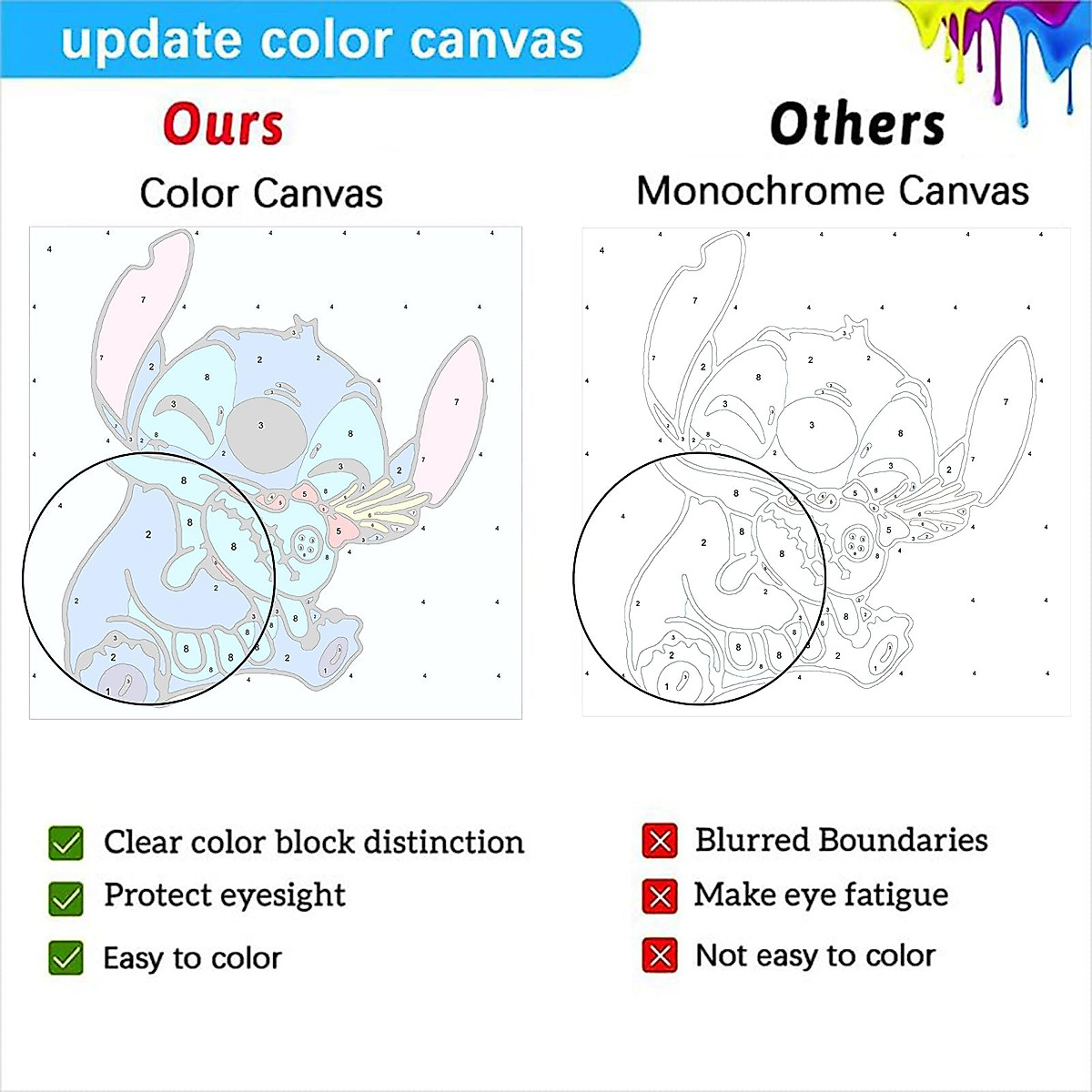 xackcme 4 Pack Cartoon Paint by Number for Kids with Wooden Frame-Cartoon Paint by Numbers for Kids Ages 4-8-12,Easy Paint with Numbers DIY Acrylic Oil Painting Kits for Home Wall Decor(8X8inch)