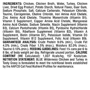 Blue Buffalo Wilderness Wild Delights High Protein Grain Free, Natural Adult Minced Wet Cat Food, Chicken & Turkey 5.5 oz cans (Pack of 24)