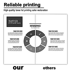HIYOTA TN 880 TN880 Black Toner Cartridge 8-Pack Compatible Replacement for Brother TN-880 DCP-L5500DN MFC-L6900DW HL-L6300DW L6200DW/DWT L6400DW/DWT L5200DW/DWT Series Printer - Extra High Yield