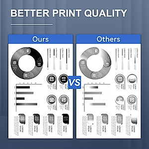 TEINO Remanufactured Toner Cartridge Replacement for Brother TN760 TN 760 TN730 to use with Brother DCP-L2550DW MFC-L2710DW MFC-L2750DW HL-L2370DW HL-L2395DW HL-L2350DW (Black, 4 Pack)