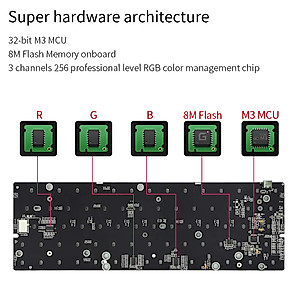 SK64 64 Tasti Hot Swap Tastiera Meccanica Cablata con RGB Retroilluminato ABS Tasti Freccia Tasti Impermeabile Programmabile per Win/Mac/Gaming (Gateron Ottico Marrone, Custodia Bianco)