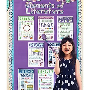 Teacher Created Resources Unicorn Pointer (TCR20821)