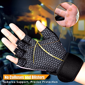 ihuan Breathable Weight Lifting Gloves: Fingerless Workout Gym Gloves with Wrist Support | Enhance Palm Protection | Extra Grip for Fitness | Lifting | Training | Rowing | Pull-ups……
