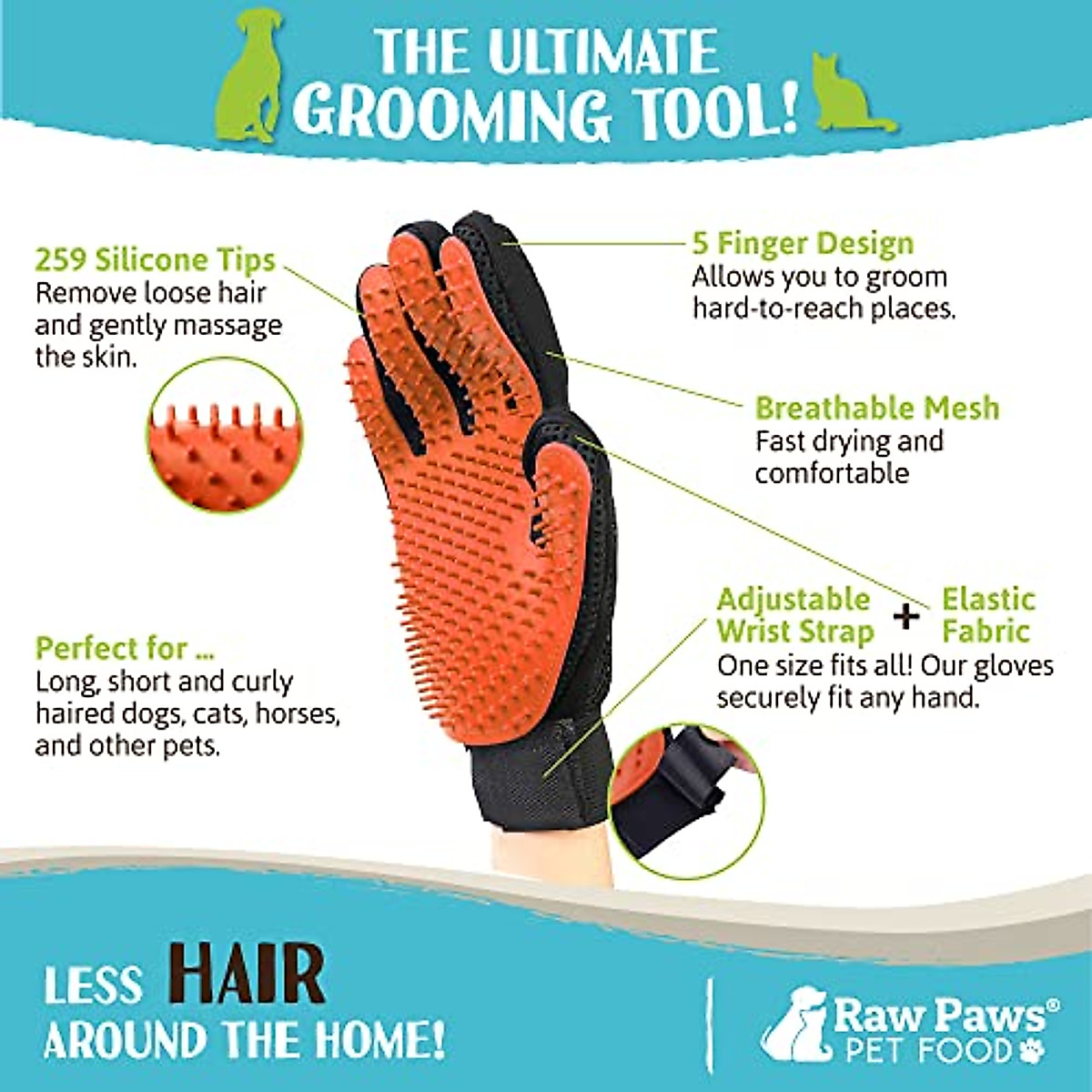 Raw Paws Soft-Tip Pet Grooming Gloves for Dogs & Cats - Cat Deshedding Glove - Cat Gloves for Grooming - Horse Grooming Gloves - Dog Deshedding Glove - Cat Grooming Glove, Dog Brush Glove for Shedding