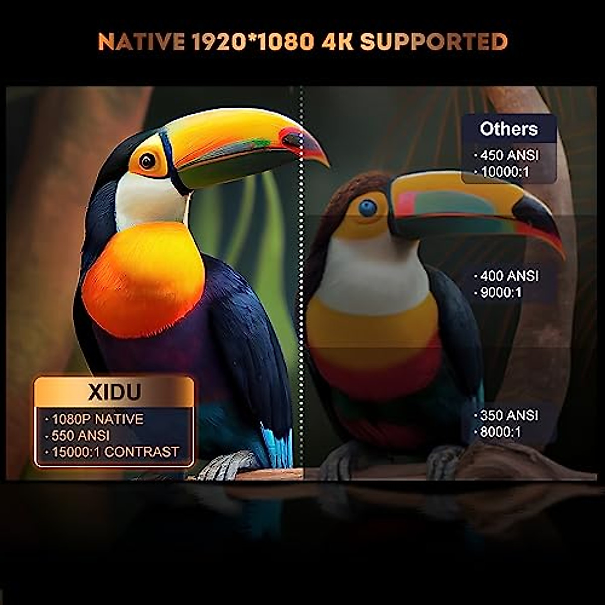 Projector with 5G WiFi and Bluetooth,XIDU 16000 Lumen Native 1080P Outdoor Movie Projector Support 4K,Home Theater Bluetooth Projector,Compatible with HDMI/USB/Laptop/iOS /Android Rose Brown