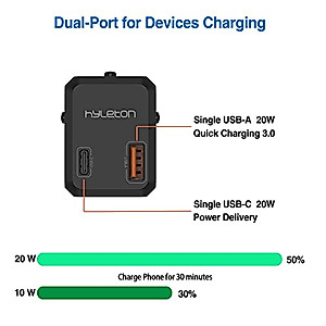 hyleton Universal Travel Adapter,20W USB C Charger Fast Charging PD QC 3.0 Port,European Travel Plug Adapter with 2 USA Socket,Includes Type A,C,G,I International Power Plug for US EU UK AUS (Black)
