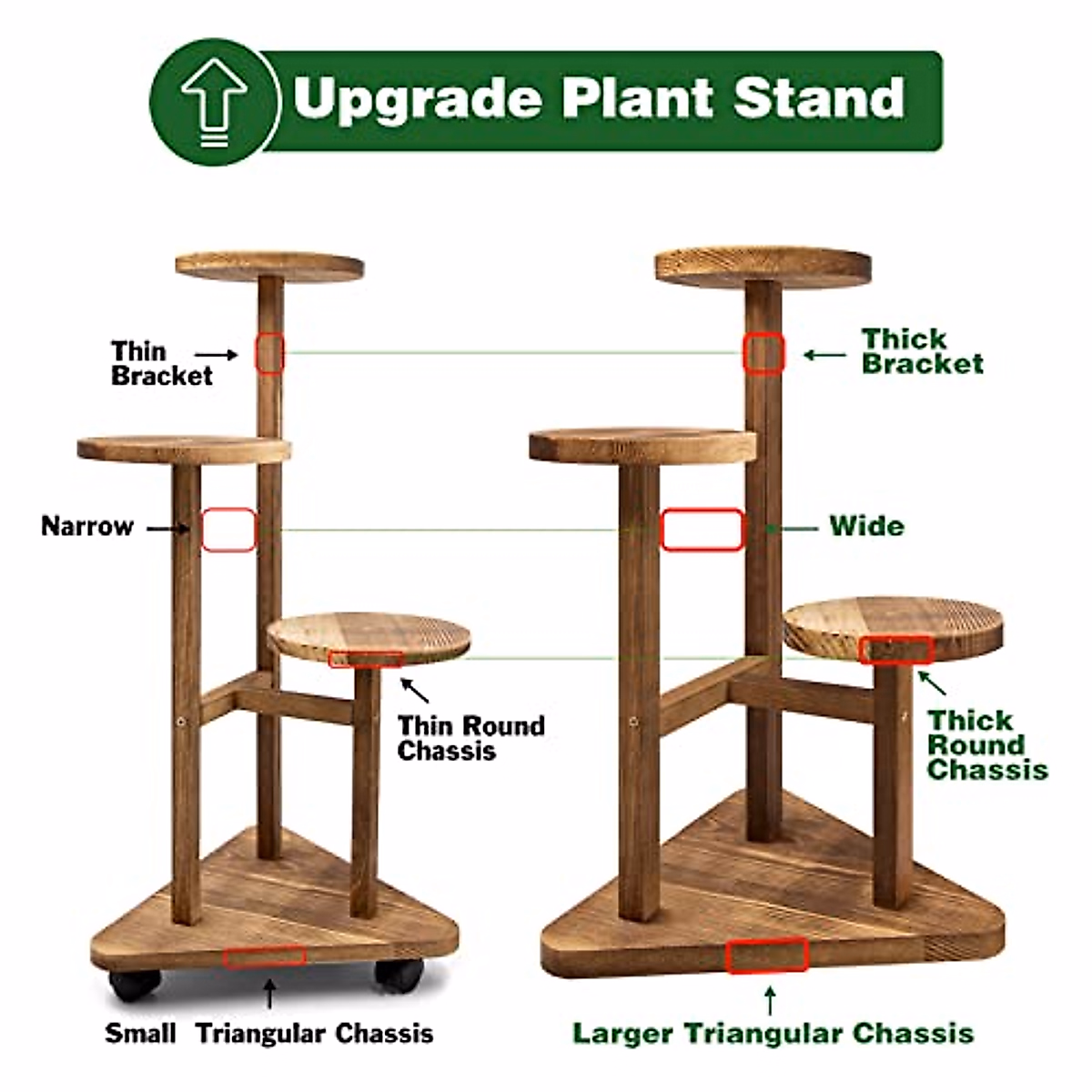 GEEBOBO 3 Tier Plant Stand, Tall Wood Plant Shelf Holder for Indoor Plants, Outdoor Garden Plant Display Rack Flower Pot Stand for Corner Living Room Balcony Garden Patio, Nature,V3( No Wheels