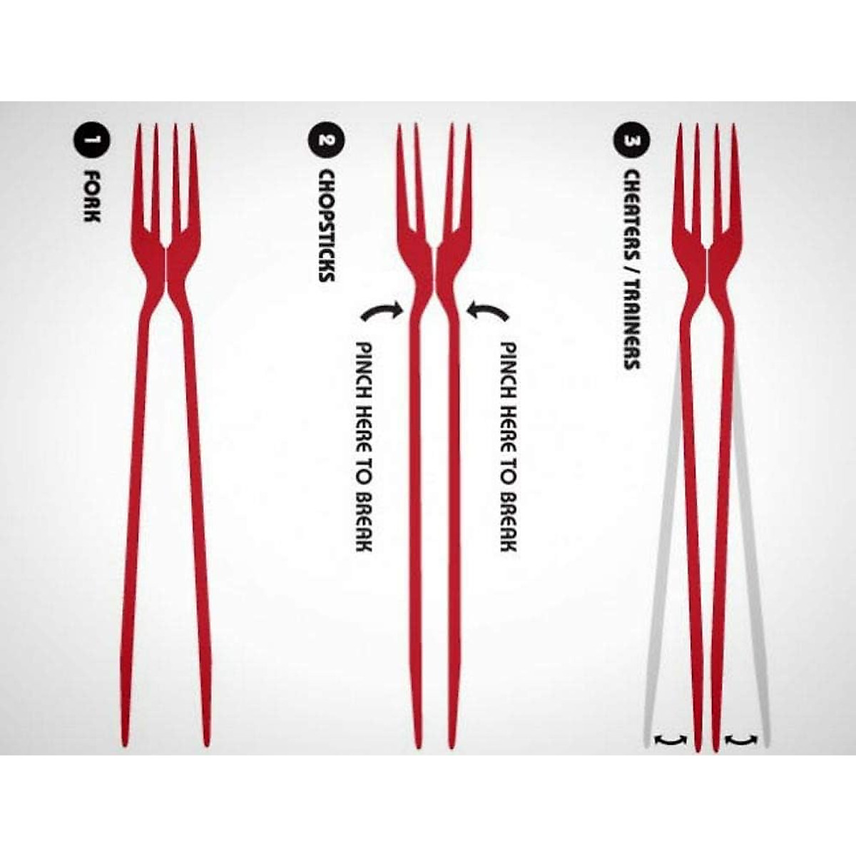 The Chork - Chopsticks and Fork in ONE!! (Red - 24 Pack)