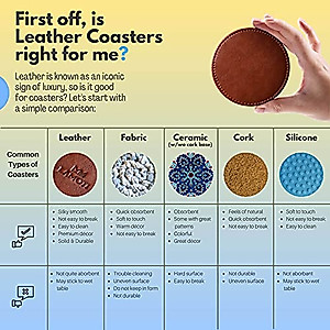 LAMOTI Leather Coasters for Drinks, 4" Drink Coasters Set of 6 with Holder for Tabletop Protection, Handmade Luxurious Home Décor and Housewarming Gift (Brown)