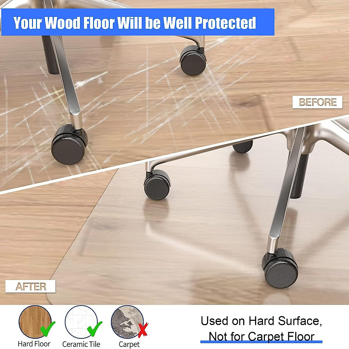 20 24 28 32 36 40 44 48 52 56 60 Inch Round Office Chair Mat, 1.5mm Thick, Heavy Duty Clear Vinyl Plastic Floor Runner/Protector for Low-Pile Carpet, Easy to Clean (Size : Diameter 90cm (36"))