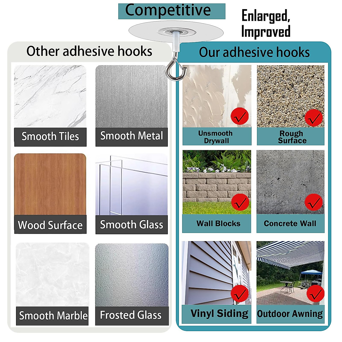 No Hole Adhesive Ceiling Hooks for Popcorn Concrete Textured Ceiling Unsmooth Wall Surface, No Drilling Self Adhesive Ceiling Hooks