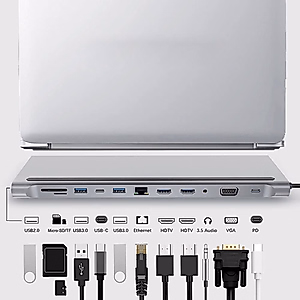Feilx Ultra-Slim Data USB Hub,12 in 1 USB C Hub Laptop Docking Station Type-C to Dual HDMI-Compatible/VGA/USB 3.0 Hub/PD/RJ/Micro-SD/TF Card Dock Adapter
