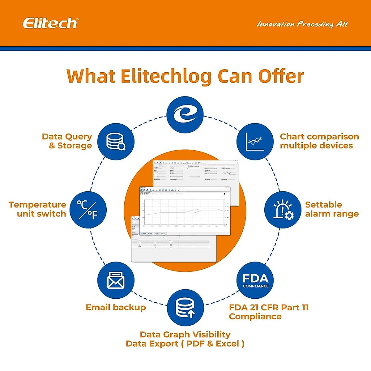 Elitech RC-5 USB Temperature Data Logger Recorder 32000 Points High Accuracy
