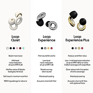 Loop Experience Ear Plugs for Concerts – High Fidelity Hearing Protection for Noise Reduction, Motorcycles, Work & Noise Sensitivity – 8 Ear Tips in XS, S, M, L – 18dB Noise Cancelling - Black