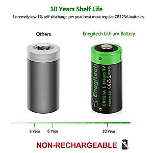 Enegitech CR123A 3V Lithium Battery, 123 3 Volt Lithium Battery, for Home Security Sensor Motion Sensor Door Lock High Intensity Flashlights Long-Lasting Non-Rechargeable (CR123A 12 Pack)