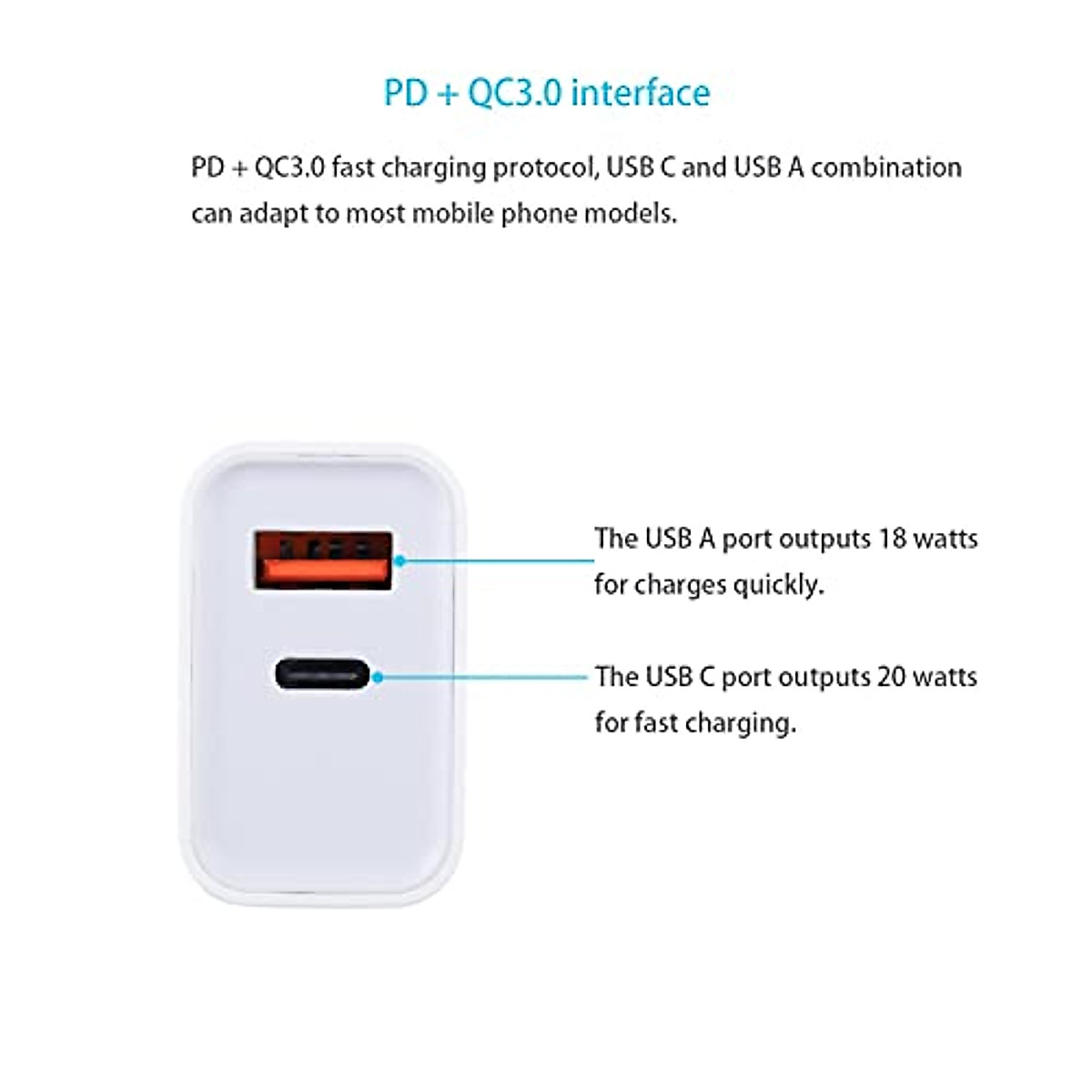 Fast European Charger Plug EU (USB C+USB A) Power Adapter for Samsung Galaxy S22/S21/S20/S10/S22 Ultra/S21+/S20 FE/A53/A32,iPhone 13/12/11/XS/XR,Motorola, Google Pixel