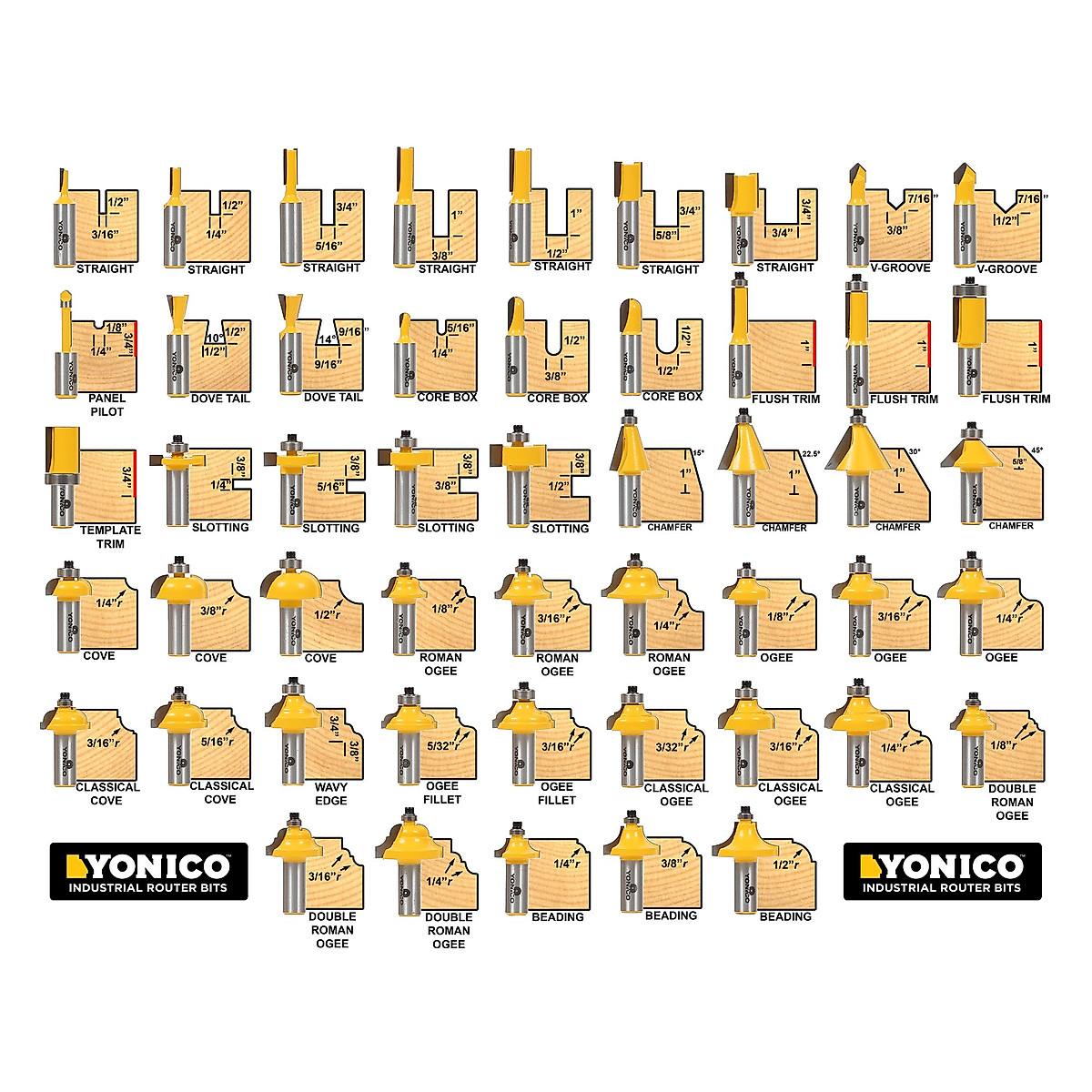 YONICO Router Bits Set 50 Bit 1/2-Inch Shank 17502