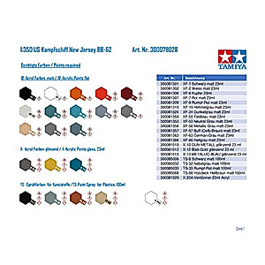 Tamiya Models US Battleship New Jersey BB-62 Model Kit