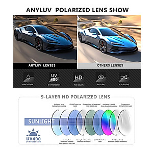 ANYLUV Polarized Sunglasses-Men Mens-Sunglasses Sun-Glasses: Luxury Carbon Fiber Al-Mg Metal UV400 Protection Driving Golf