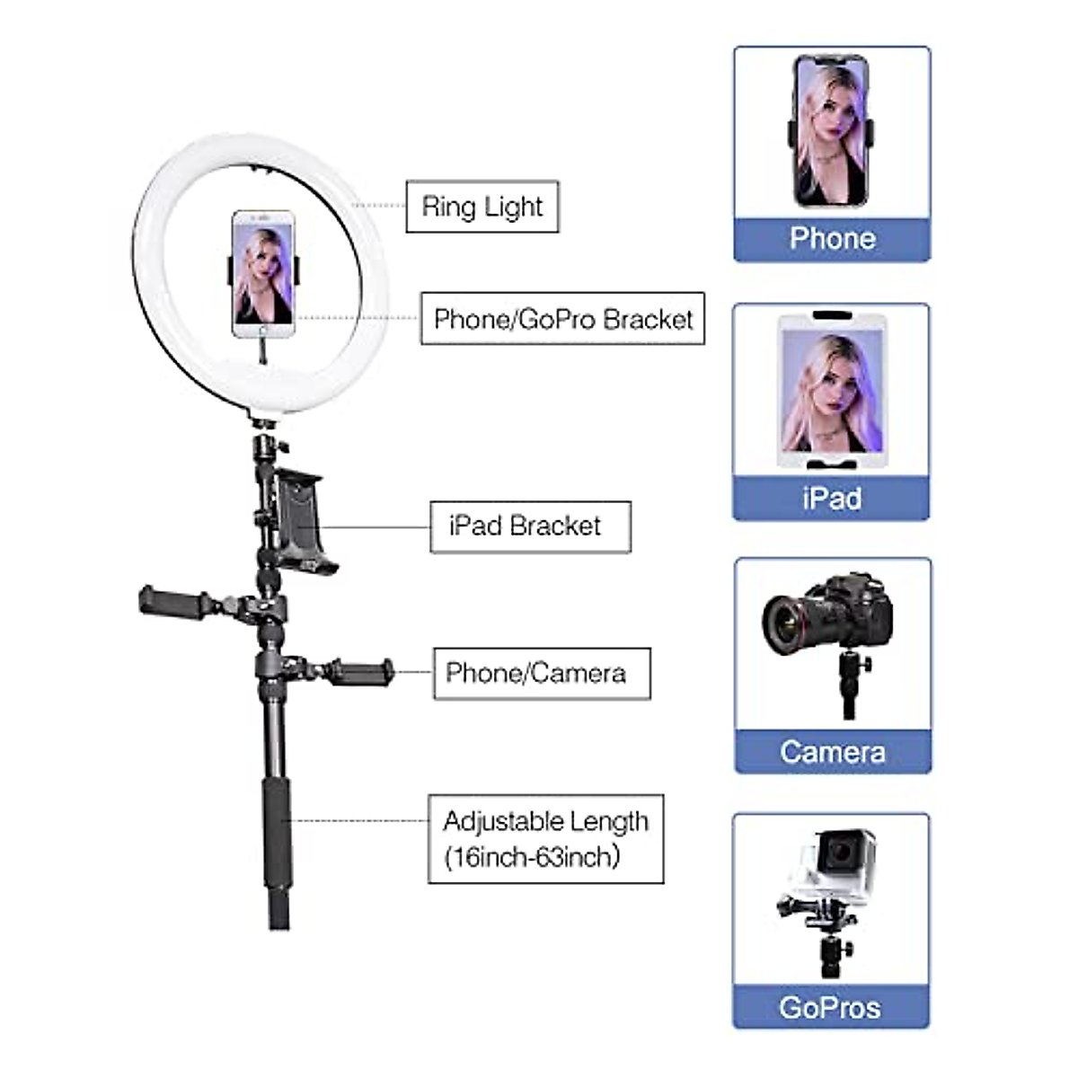 YCKJNB 360 Photo Booth 39.4" Machine with Flight Case,5 People Stand,Free Custom Logo with Extra Replacement Accessories,Software APP Control, Rotating Platform Auto Slow Motion Spinner Camera Booth