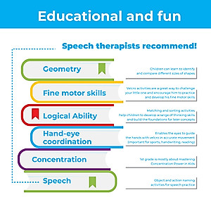 Funny Faces Games for 3+ Year olds Girls, Board Games for Toddler Age 3-5, 58 Piece - Kids Memory Matching Game for 2 to 4 Players, Crafts for Kids, Preschool Activities, Speech Therapy Materials